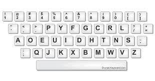 Jenis-jenis Keyboard pada Komputer - AGRES.ID Blog