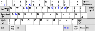 Cara Merubah Layout Keyboard Pada Laptop - AGRES.ID Blog