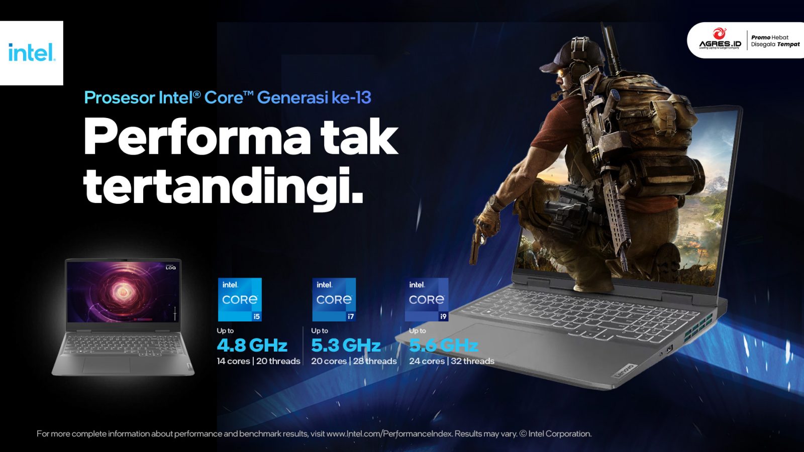 LENOVO LOQ 15 – Laptop Gaming Powerful Terbaru - AGRES.ID Blog